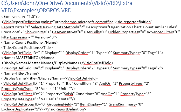 A few Words of encouragement. – john Visio MVP
